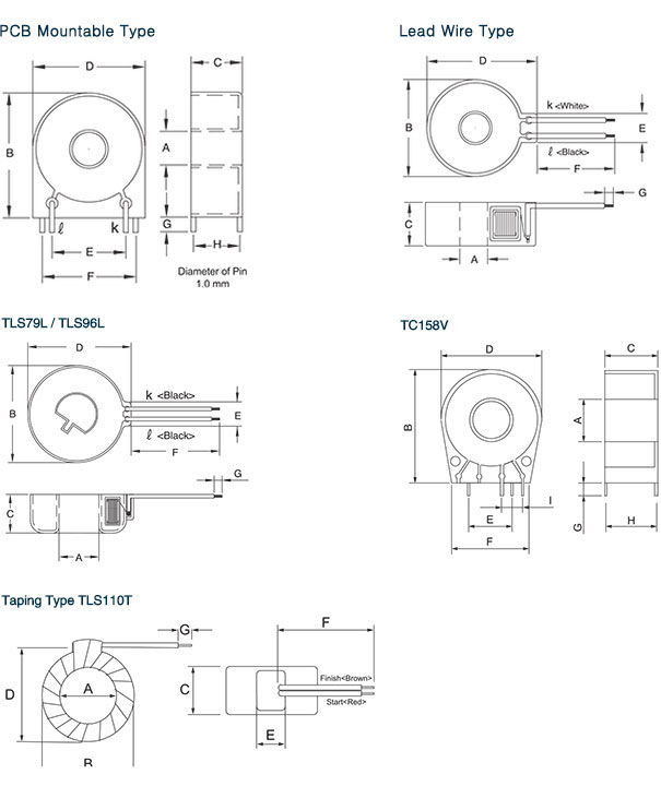 Revenue Grade Metering CTs - Solid CTs | Taehwatrans